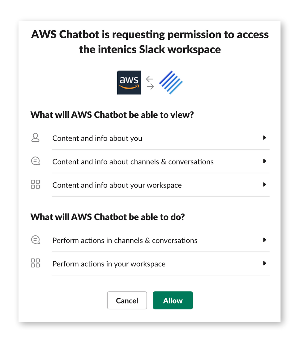 Chat with your AWS infrastructure